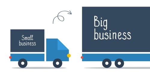 How Fleets of All Sizes Can Utilize Fleet Tracking to Their Benefit