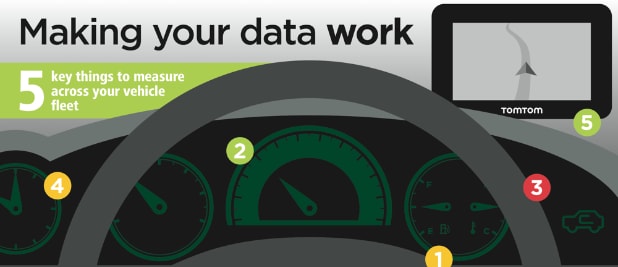 5 Key Things to Measure Across Your Vehicle Fleet - Fresh Fleet Thinking US